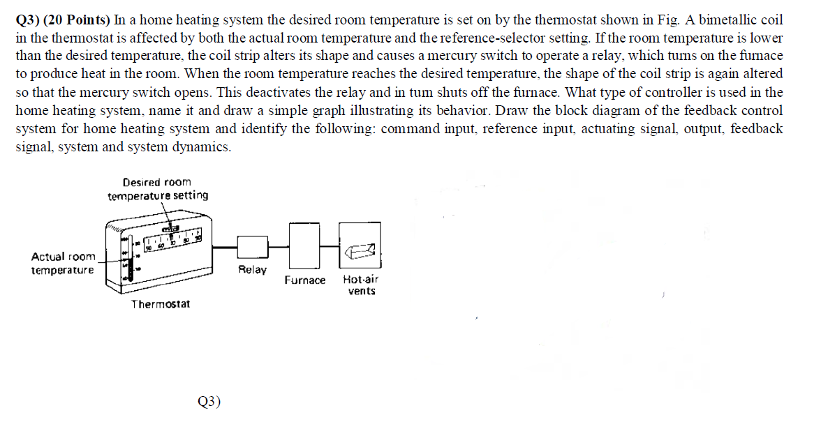 Solved Q3) (20 Points) In a home heating system the desired | Chegg.com