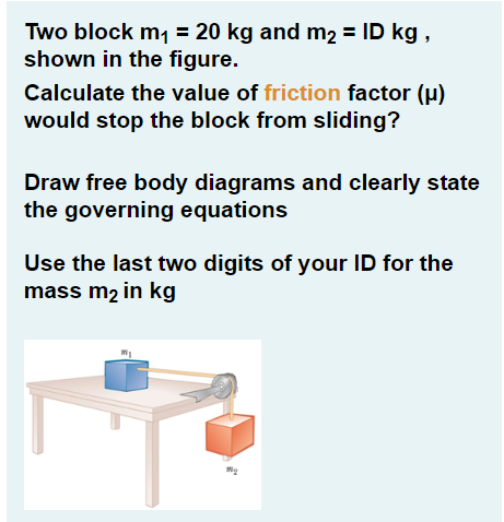 Solved Two block m1=20 kg and m2= ID kg, shown in the | Chegg.com