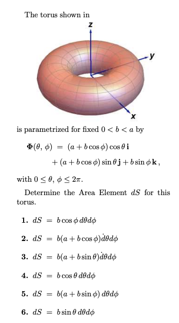 Solved The torus shown inis parametrized for fixed | Chegg.com