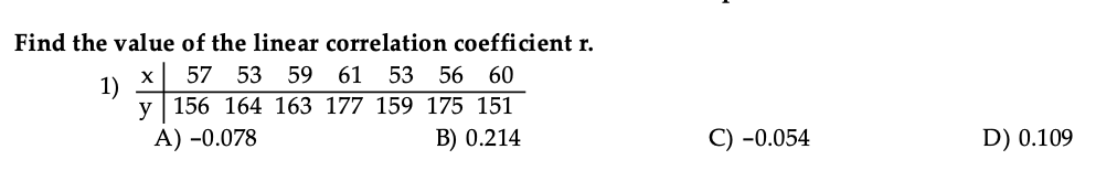 Solved Find the value of the linear correlation coefficient | Chegg.com