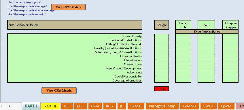 Solved Competitive Profile Matrix (CPM) 1 To perform the | Chegg.com