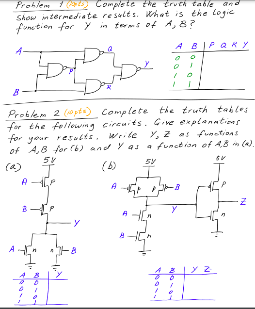 Solved and Problem 1 (lopts Complete the truth table Show | Chegg.com