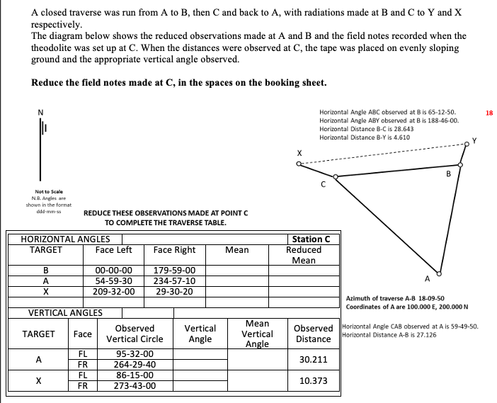 Solved A closed traverse was run from A to B, then C and | Chegg.com