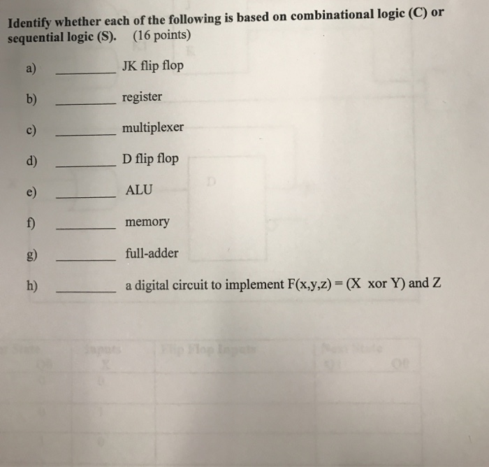Solved Identify whether each of the following is based on | Chegg.com