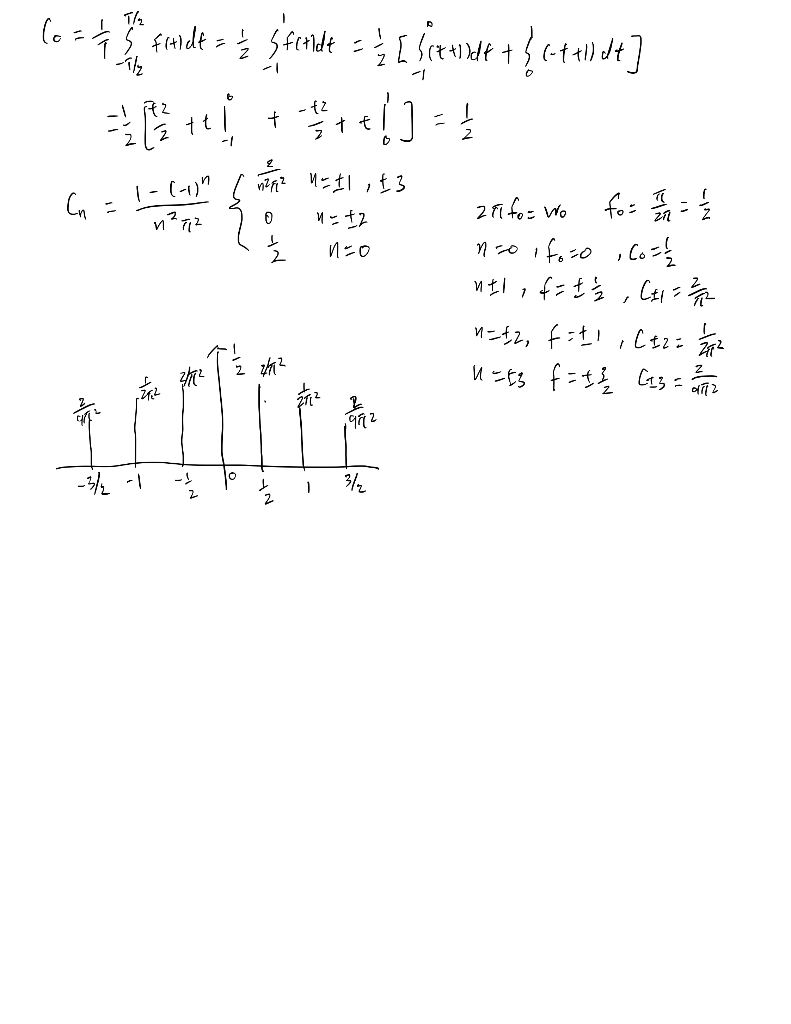 Solved Using Matlab in exponential FS. For the periodic | Chegg.com