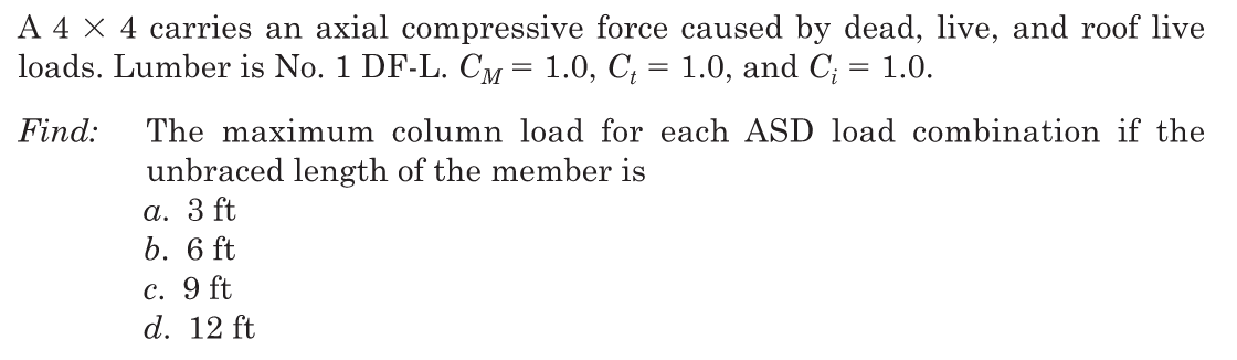 Solved A 4×4 carries an axial compressive force caused by | Chegg.com