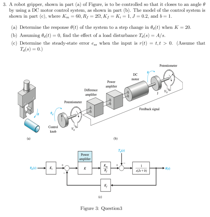 Solved 3. A robot gripper, shown in part (a) of Figure, is | Chegg.com