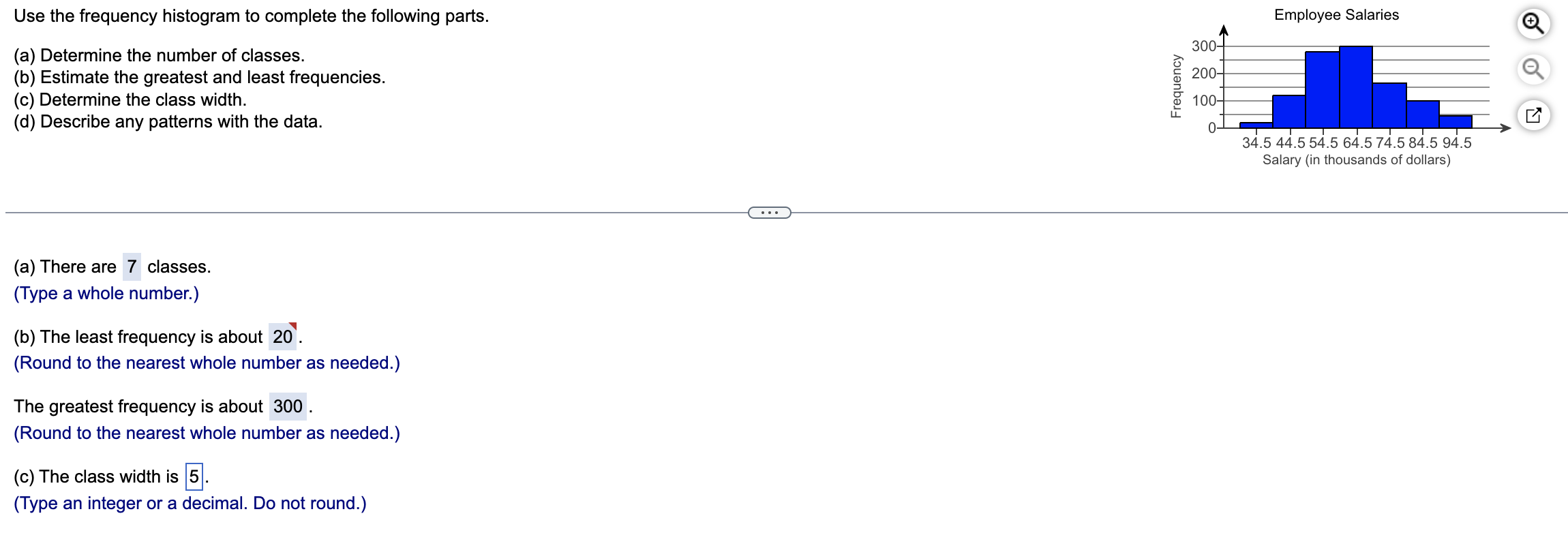 Solved Use the frequency histogram to complete the following | Chegg.com
