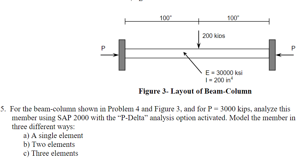 Solved Figure 3- Layout of Beam-Column For the beam-column | Chegg.com