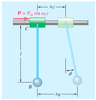 Solved The 1.2-kg bob of a simple pendulum of length l = 600 | Chegg.com