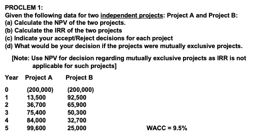 Solved PROCLEM 1: Given the following data for two | Chegg.com