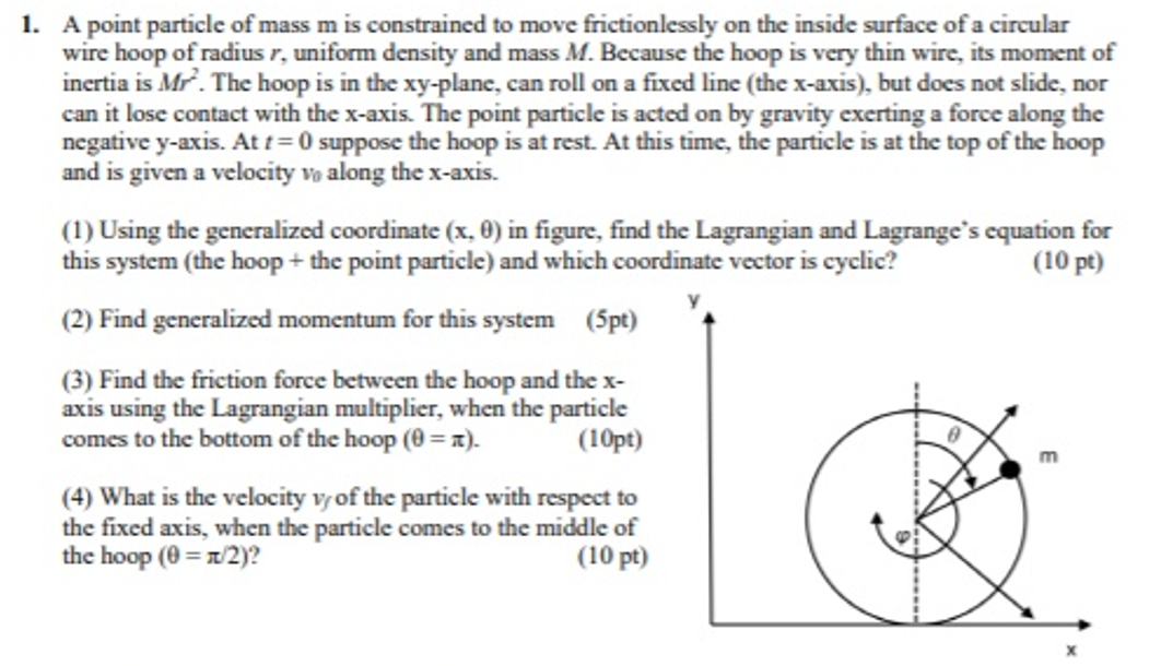 Solved 1 A Point Particle Of Mass M Is Constrained To Move 