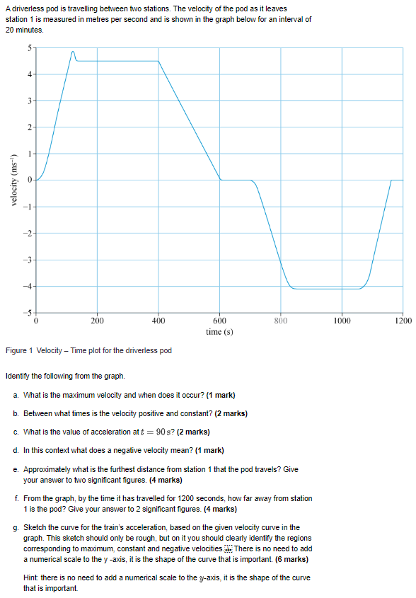 Solved A driverless pod is travelling between two stations. | Chegg.com