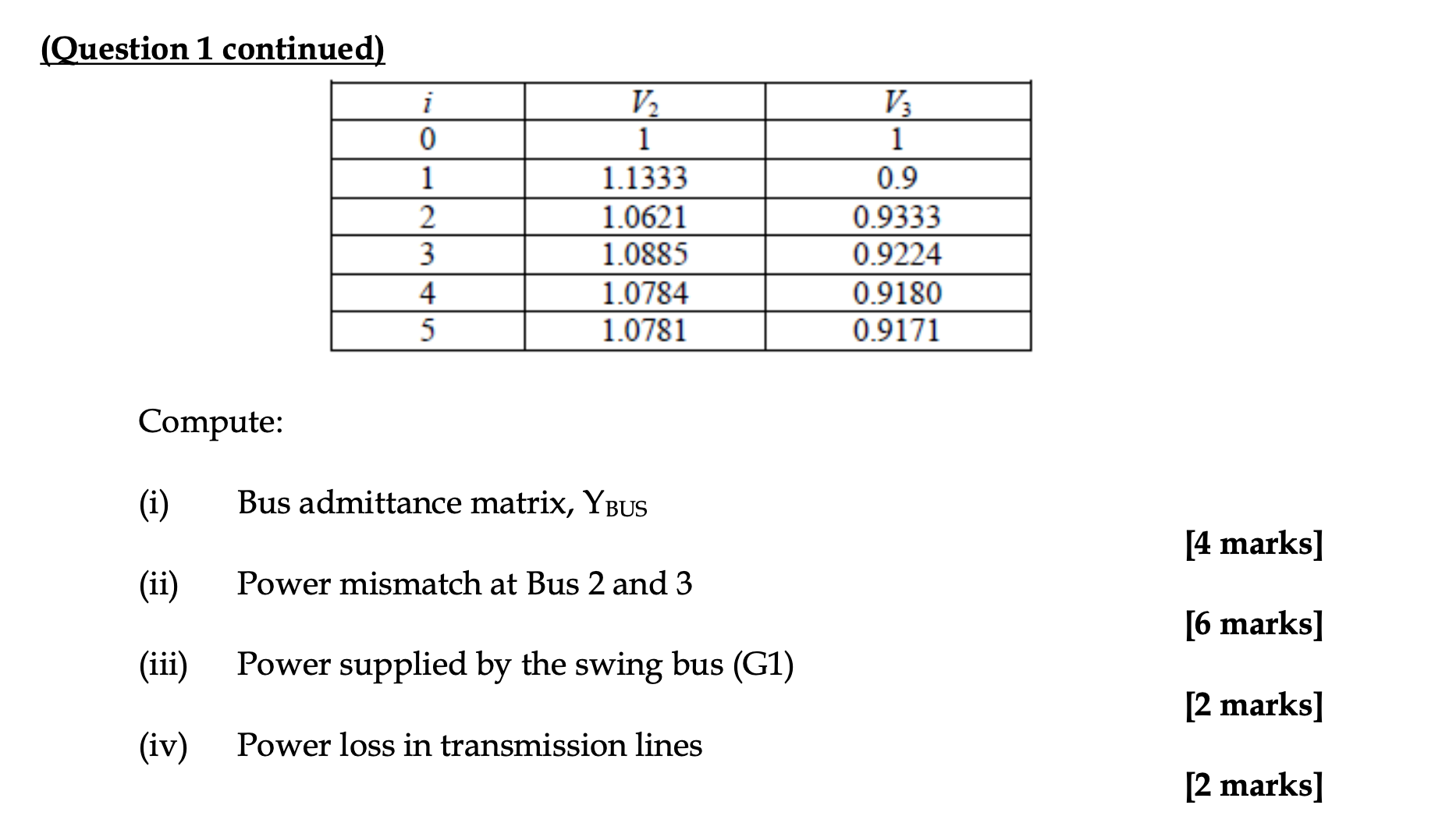 Solved Consider the 3-bus power system shown in Figure Qu. 1 | Chegg.com