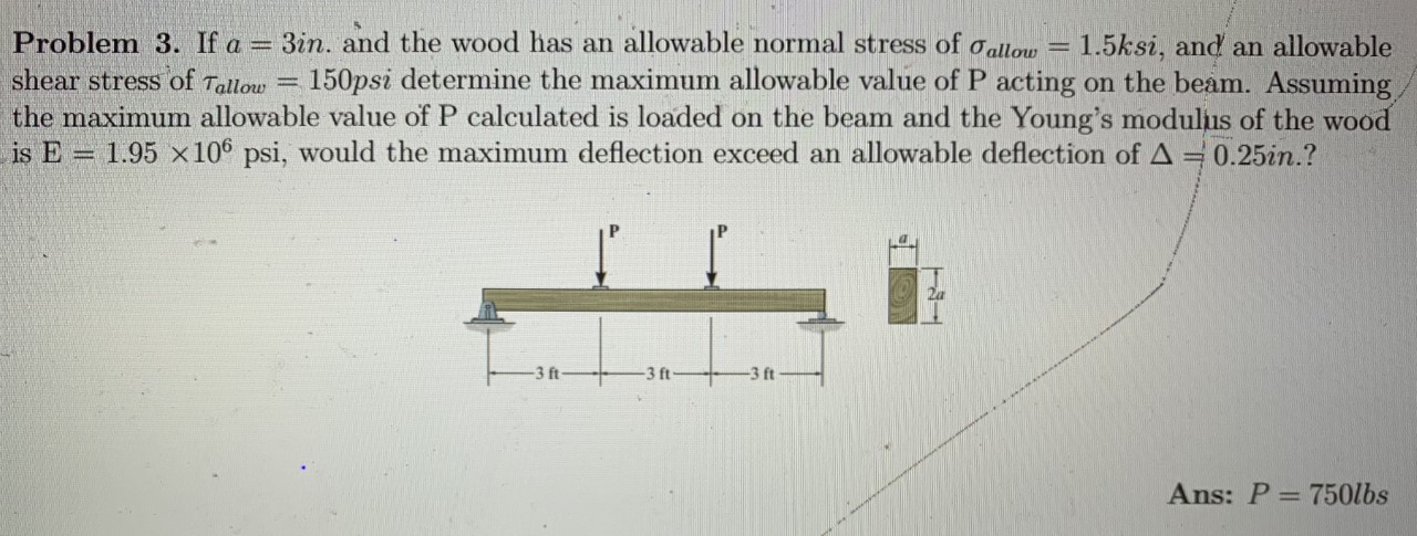 Solved Problem 3. If a = 3in, and the wood has an allowable | Chegg.com