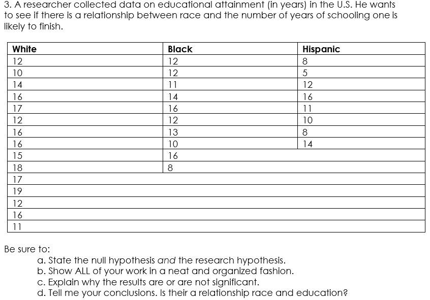 Solved 3. A researcher collected data on educational | Chegg.com