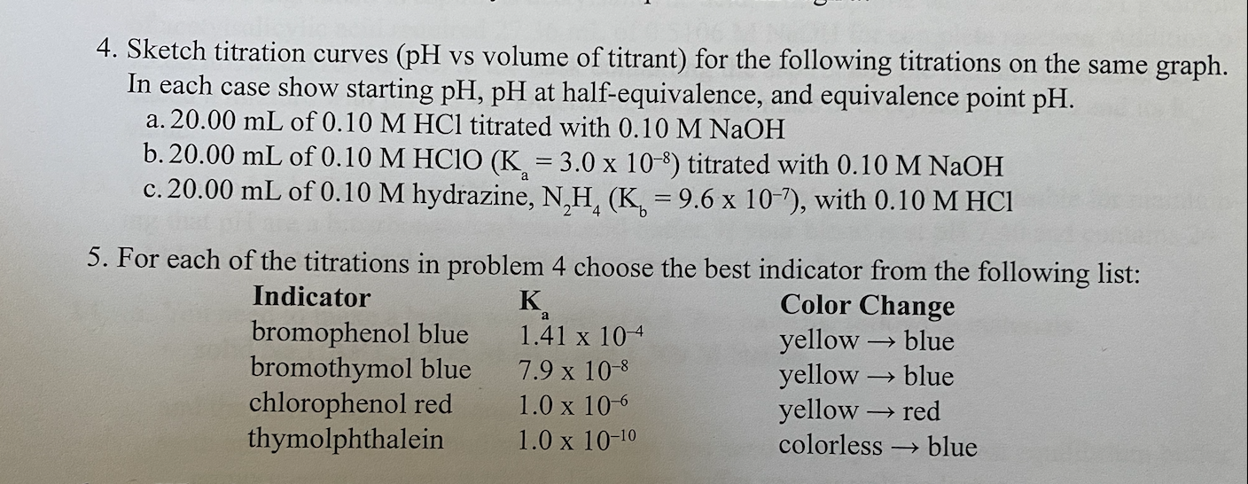 Solved 4. Sketch titration curves (pH vs volume of titrant) | Chegg.com