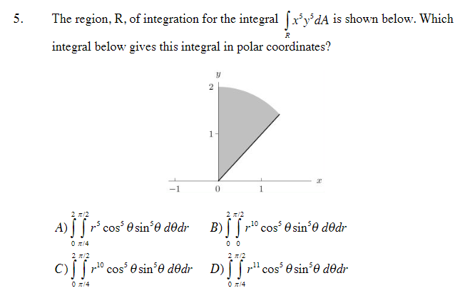 Solved 5. The region, R, of integration for the integral | Chegg.com