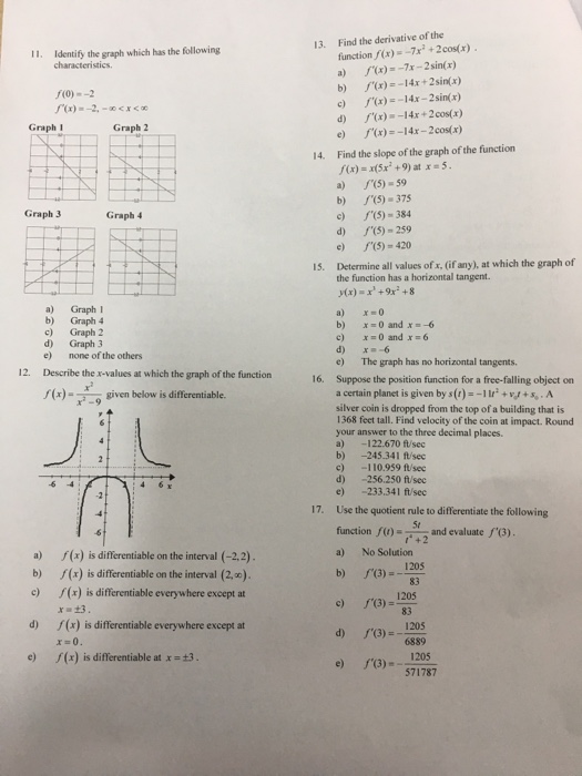 Solved Ap Calculus Problem Set Chapter 1 To 2 5 Multiple
