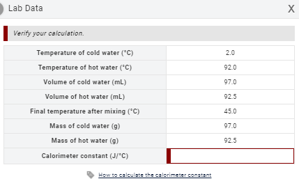 Solved Lab Data x Verify your calculation 2.0 920 97.0 92.5 | Chegg.com