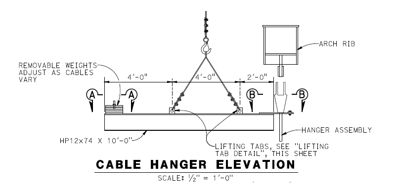 Solved The hanger assembly weighs 1000 lbs. Find the | Chegg.com