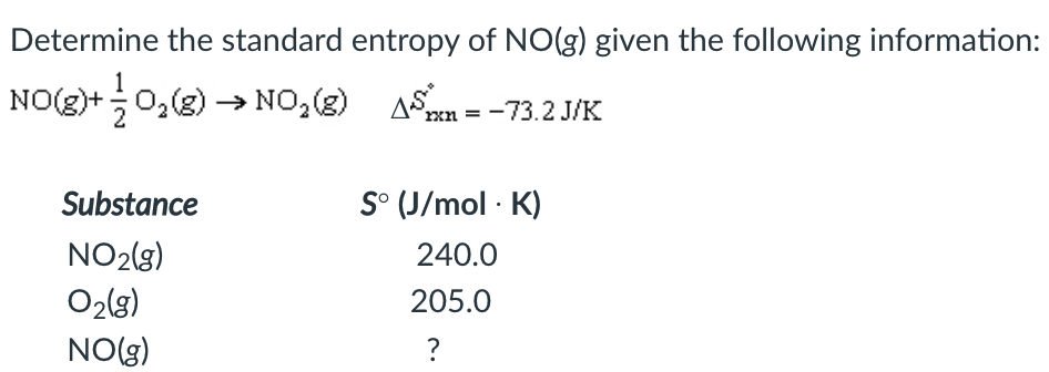 Solved Determine the standard entropy of NO(g) given the | Chegg.com