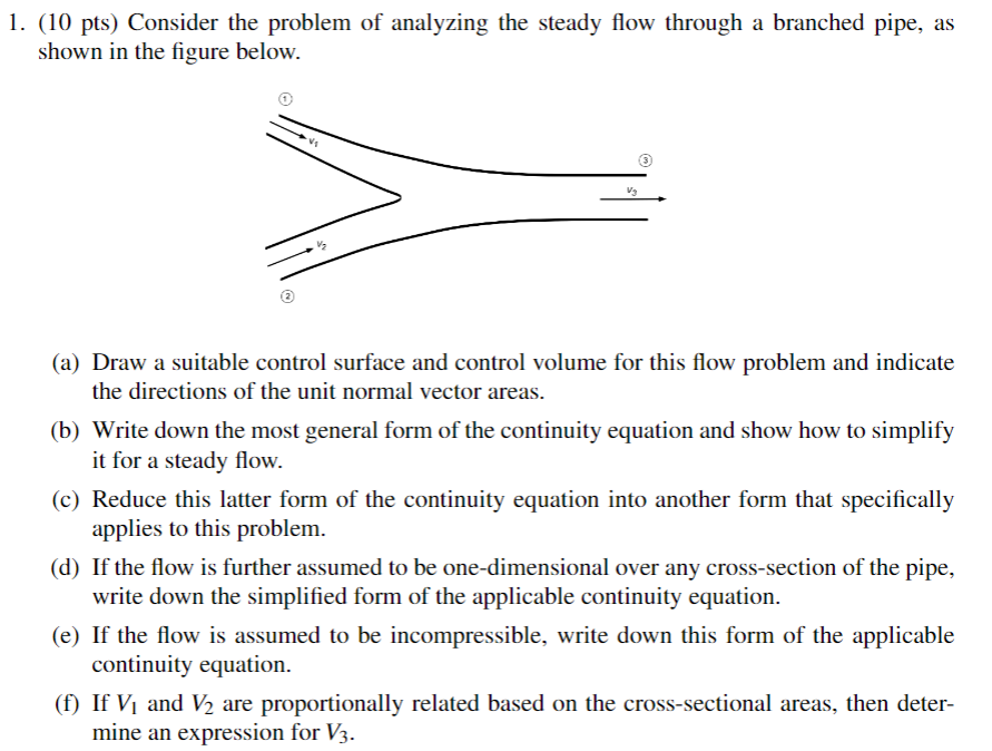 Solved 1. ( 10 ﻿pts ) ﻿Consider the problem of analyzing the | Chegg.com