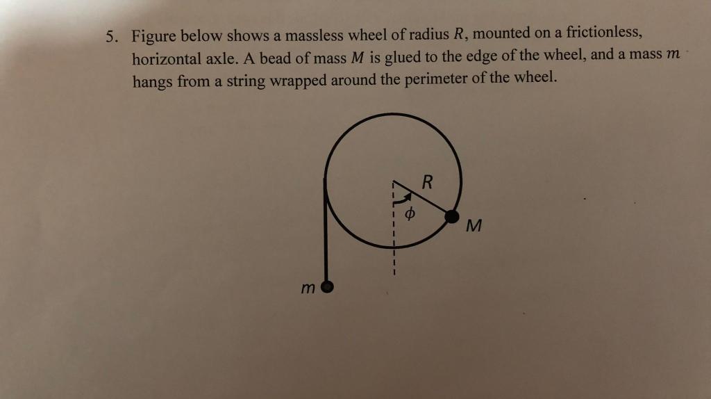 Solved Figure below shows a massless wheel of radius R, | Chegg.com