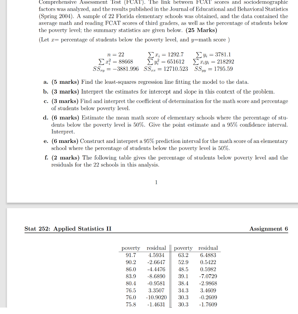 Solved Comprehensive Assessment Test (FCAT). The link | Chegg.com