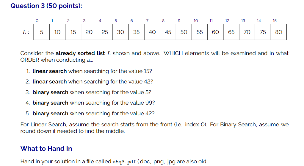 Solved Consider the already sorted list L shown and above. | Chegg.com