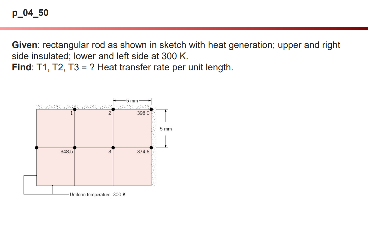 Given: rectangular rod as shown in sketch with heat | Chegg.com