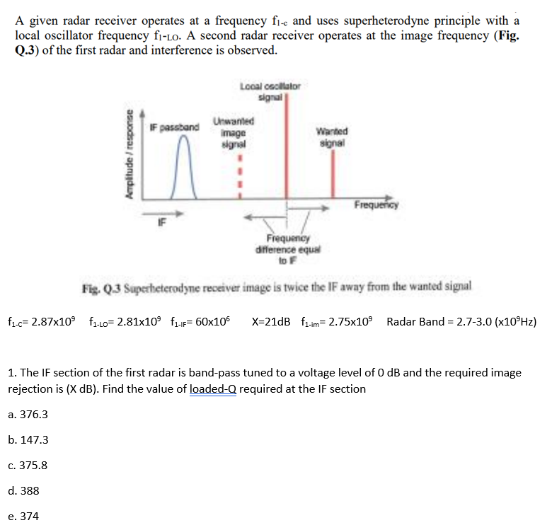 Solved A given radar receiver operates at a frequency fie | Chegg.com