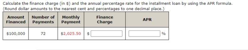 Solved Calculate the finance charge (in \$), the finance | Chegg.com