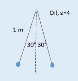 Solved Two small balls have masses of 0.1 kg are immersed in | Chegg.com