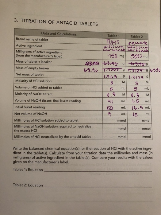 Solved 3. TITRATION OF ANTACID TABLETS Data and Calculations | Chegg.com