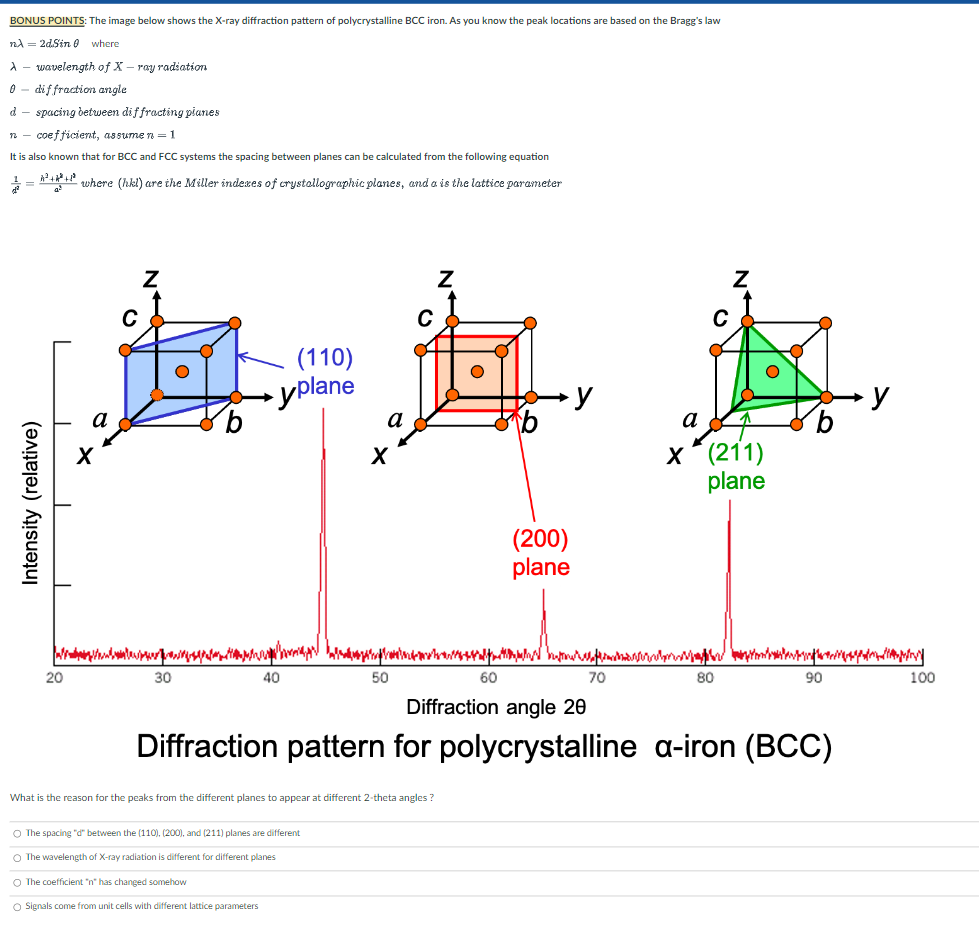 Solved BONUS POINTS: The image below shows the X-ray | Chegg.com