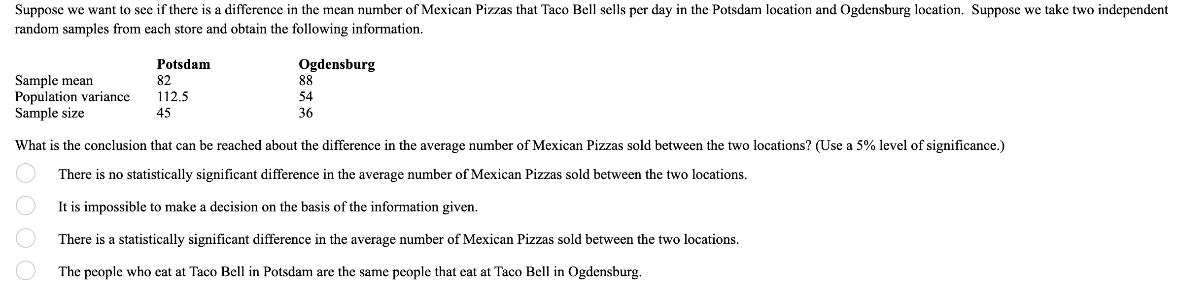Solved The p-value for the difference between the two | Chegg.com