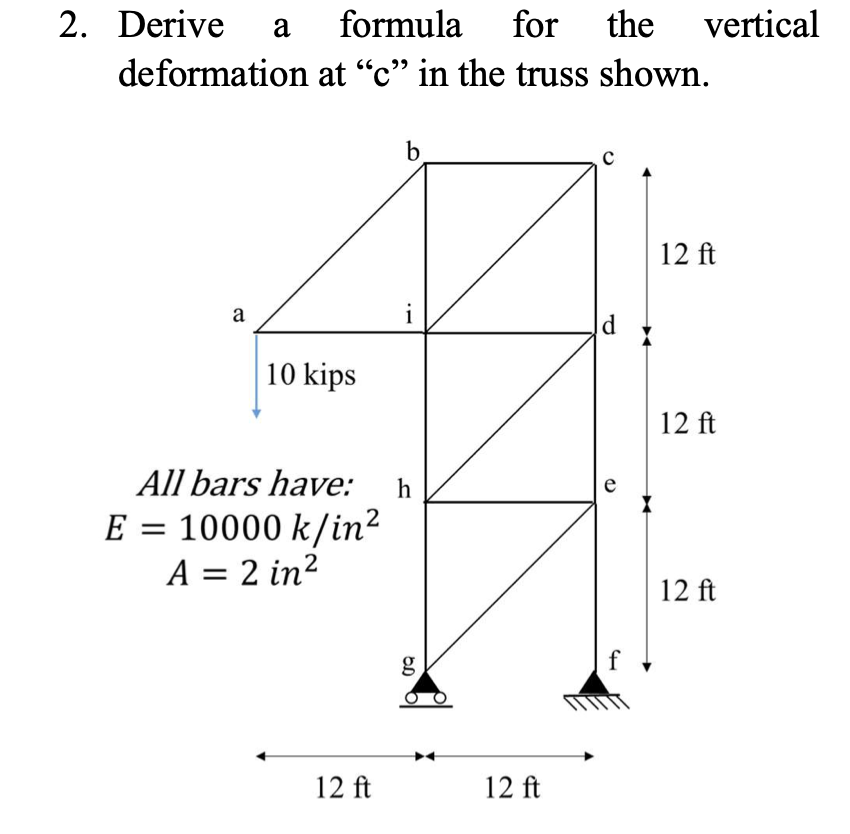 Solved 2. Derive a formula for the vertical deformation at | Chegg.com