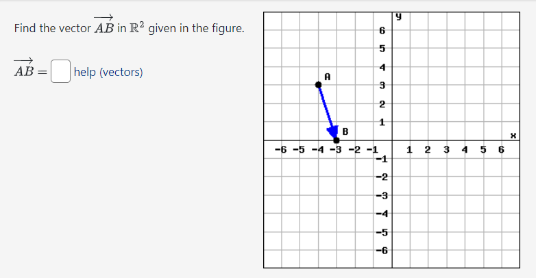 Solved Find the vector vec(AB) ﻿in R2 ﻿given in the | Chegg.com