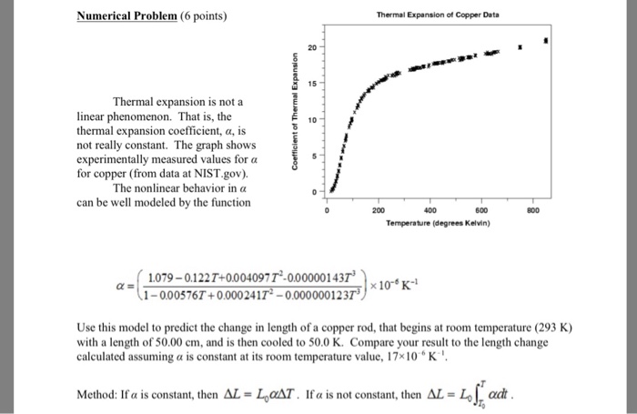 Solved Numerical Problem (6 points) Thermal Expansion of | Chegg.com