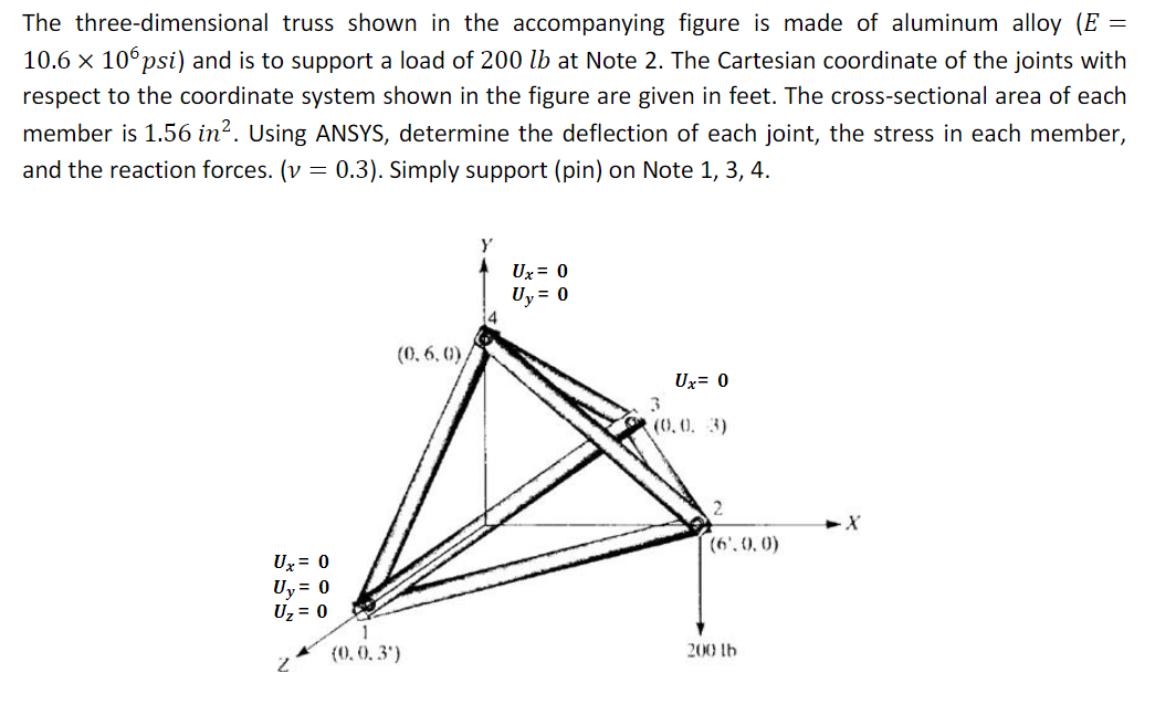 Solved The three-dimensional truss shown in the accompanying | Chegg.com