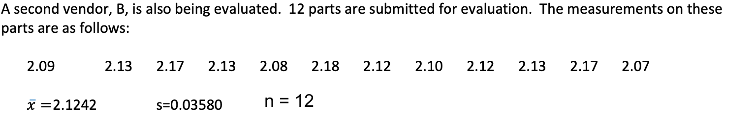 A Random Sample Of 16 Parts Submitted By Vendor A