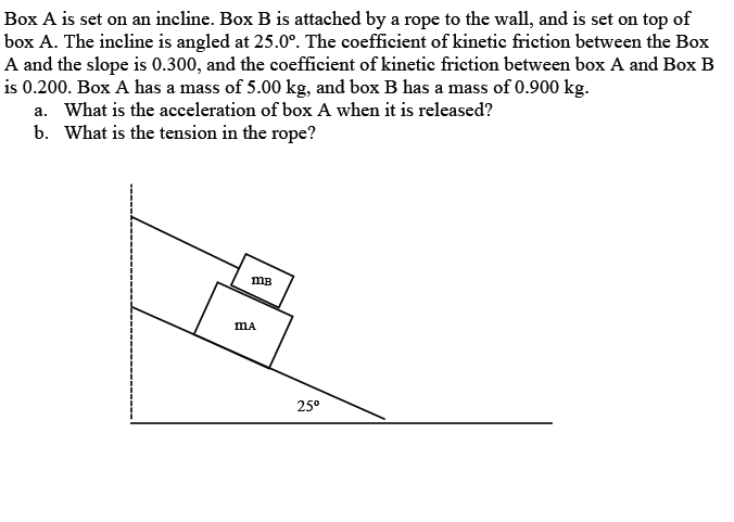 Solved Box A is set on an incline. Box B is attached by a | Chegg.com