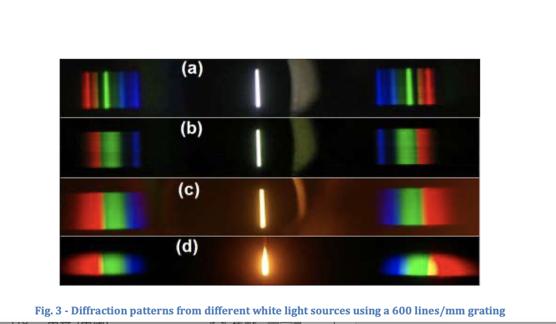 Solved Calculation 2b: 2 pts As mentioned in the | Chegg.com