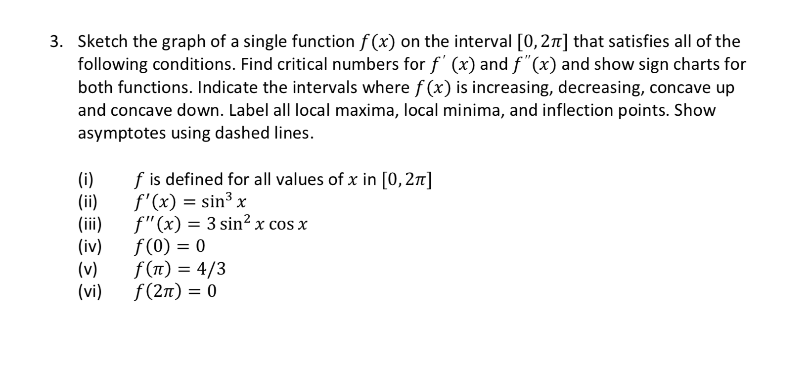 Solved 3 Sketch The Graph Of A Single Function Fx On The 