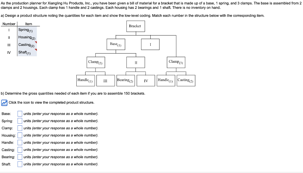 Solved As the production planner for Xiangling Hu Products, | Chegg.com