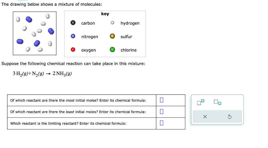 [Solved]: The drawing below shows a mixture of molecules: