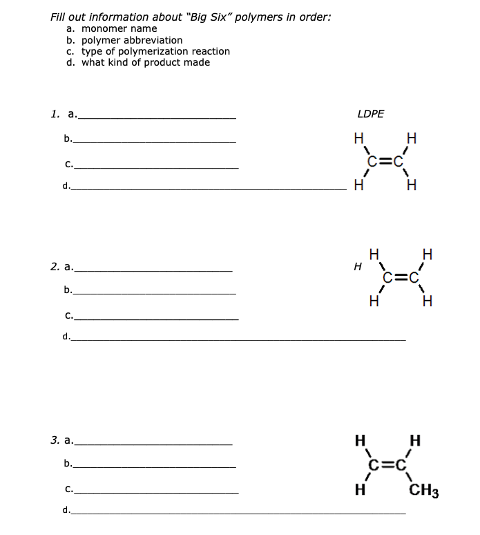 Solved Fill out information about "Big Six" polymers in | Chegg.com