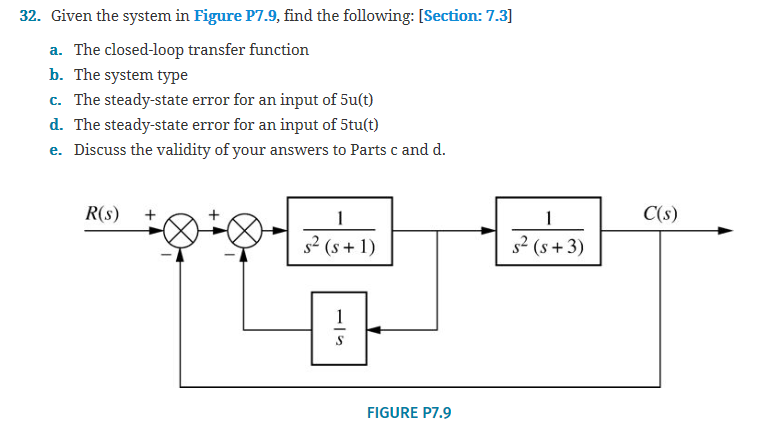 Solved 32. Given the system in Figure P7.9, find the | Chegg.com