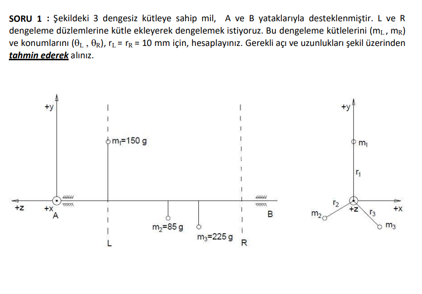 Solved The shaft with 3 unbalanced masses in the figure is | Chegg.com